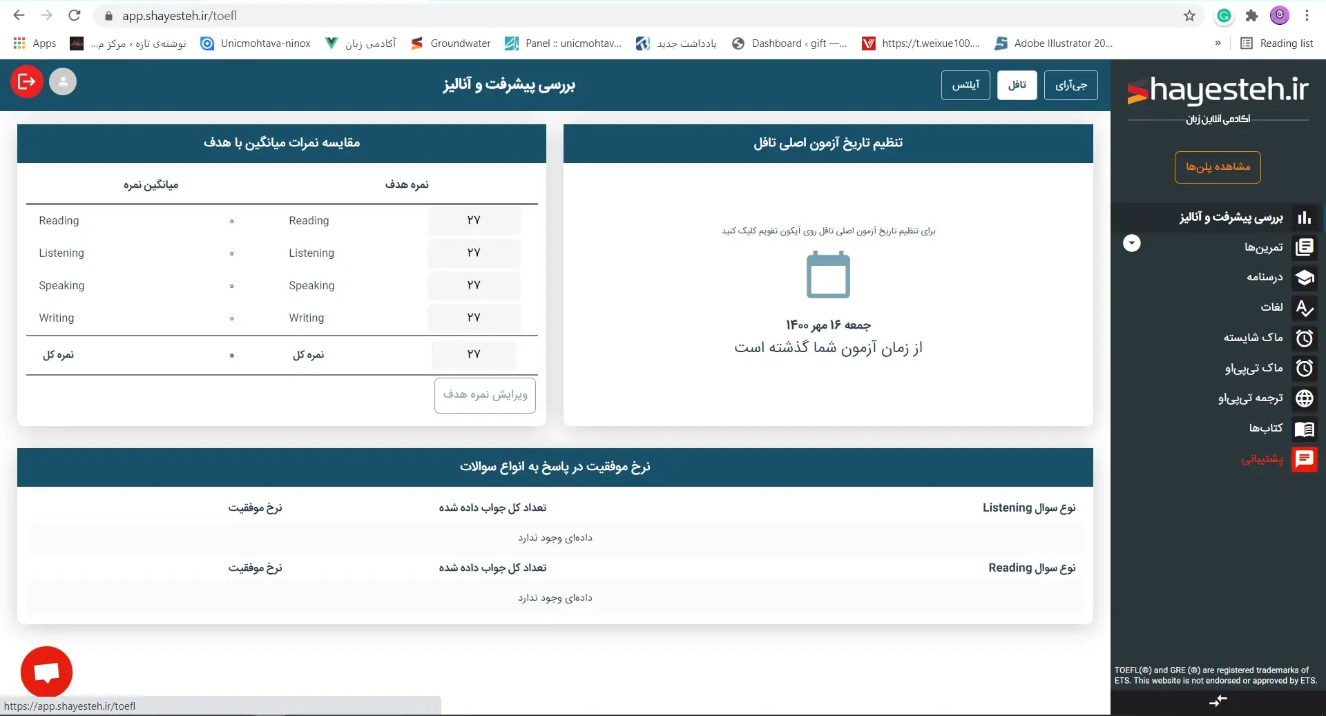 TPO | آماده سازی تافل آنلاین